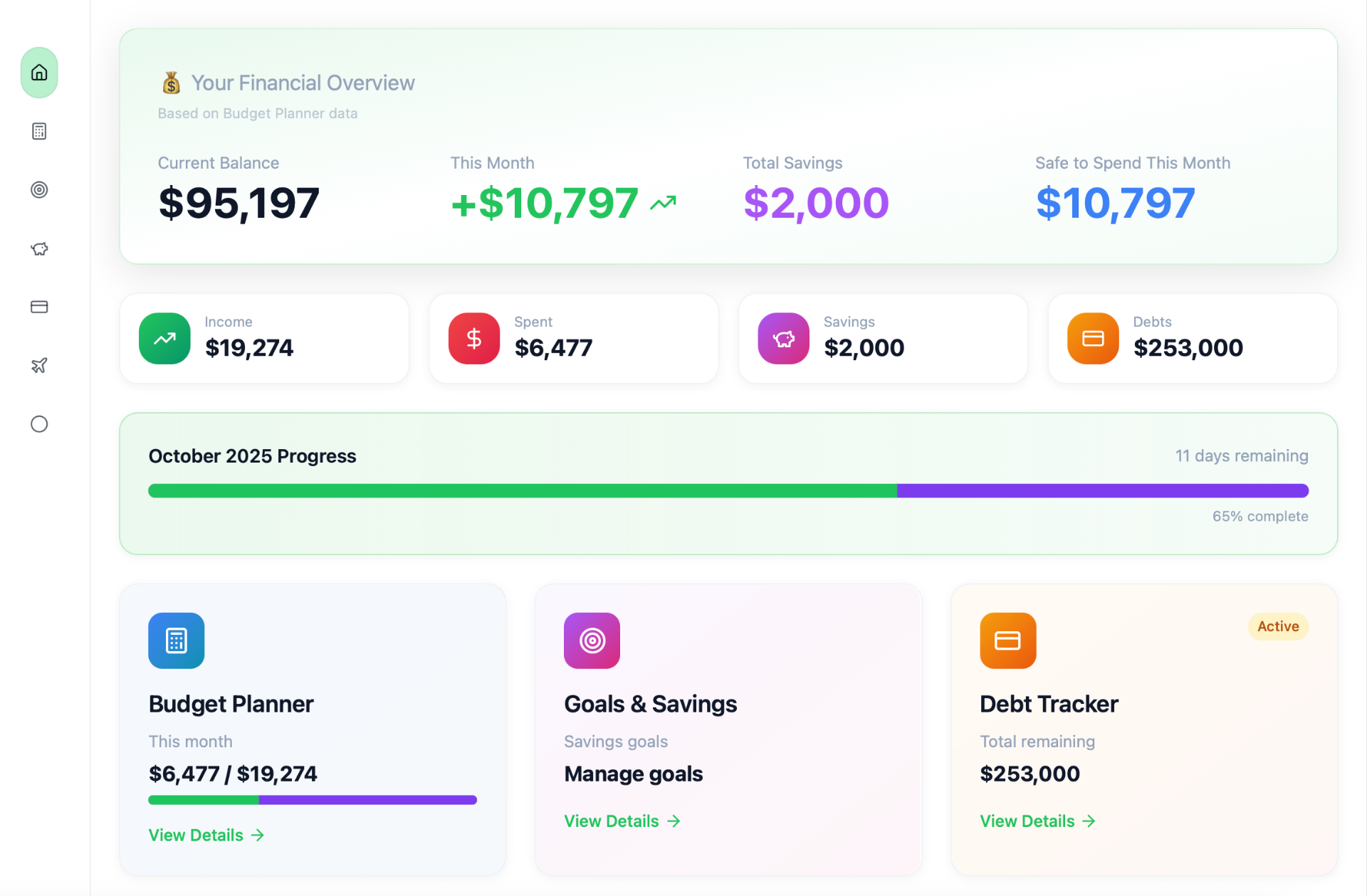 ClearBudgy - Smart Budgeting App for Effortless Financial Clarity